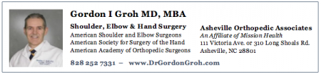 De Quervain’s Tendinosis (Tendonitis at the Wrist) | Dr. Gordon Groh